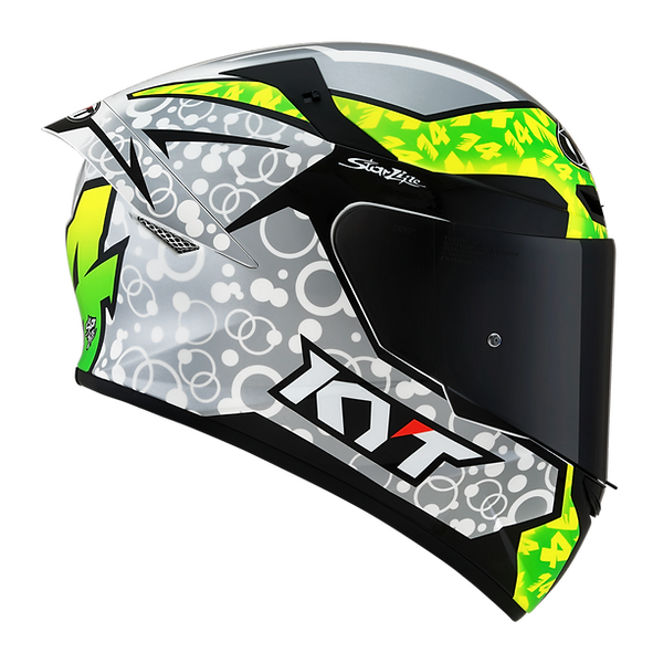 KYT HELMETS INDIA– Page 3– Moto Central