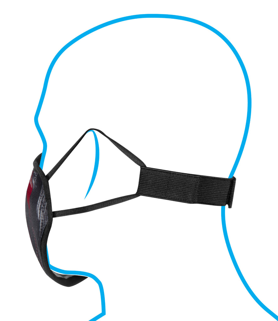 Rynox Defender Evo R99 Mask Pack of 1– Moto Central