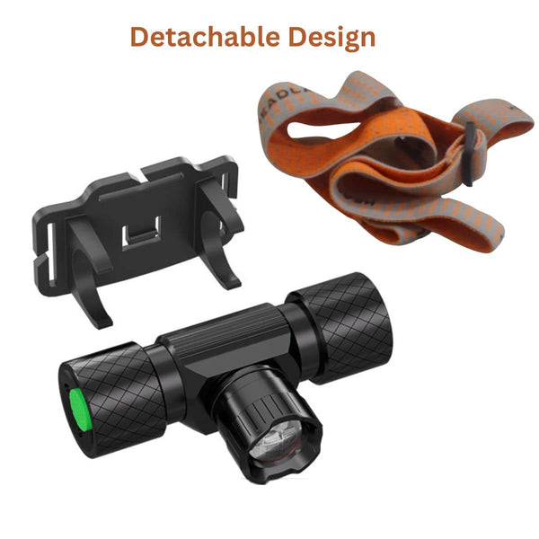 QUIPCO Nitestar Rechargeable Headlamp Flashlight 850 Lumens– Moto Central