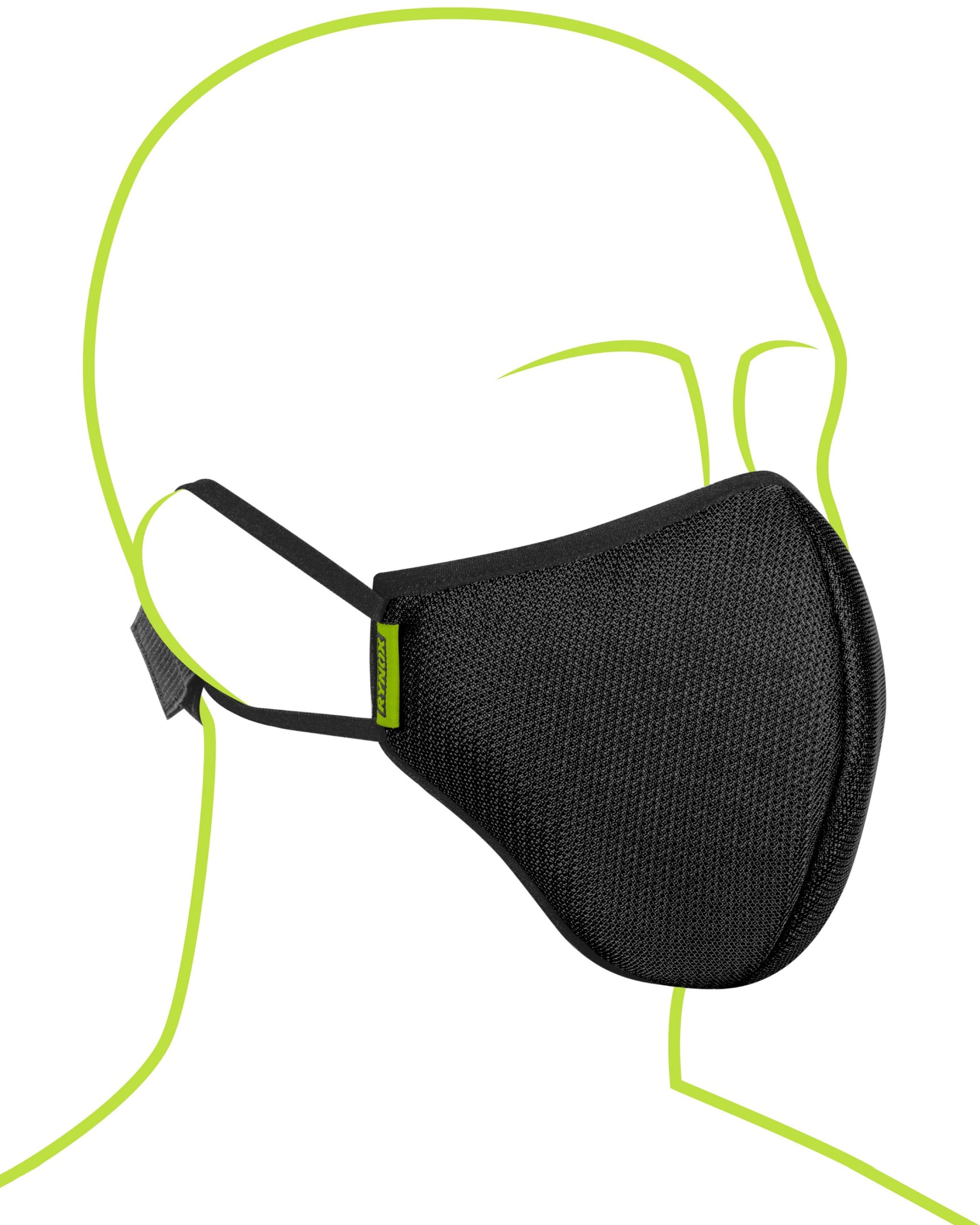 COVID-19 Protective Equipment– Moto Central