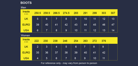 Forma Freccia Boots (Black White)– Moto Central